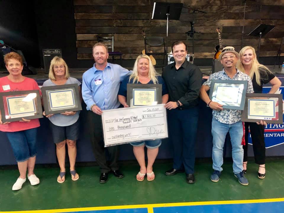 Teachers/Merit Scores 2019 | Heritage Elementary Schools: Glendale ...